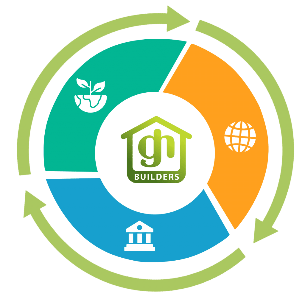 Green Home Builder in New Zealand | Green Homes New Zealand